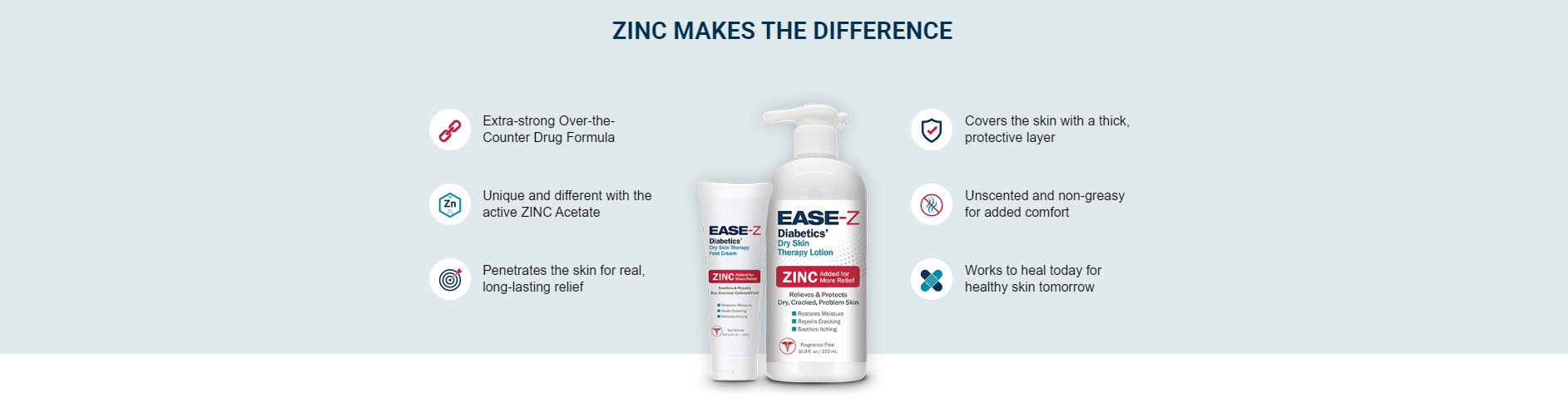 EASE-Z Diabetics’ Dry Skin Therapy with ZINC