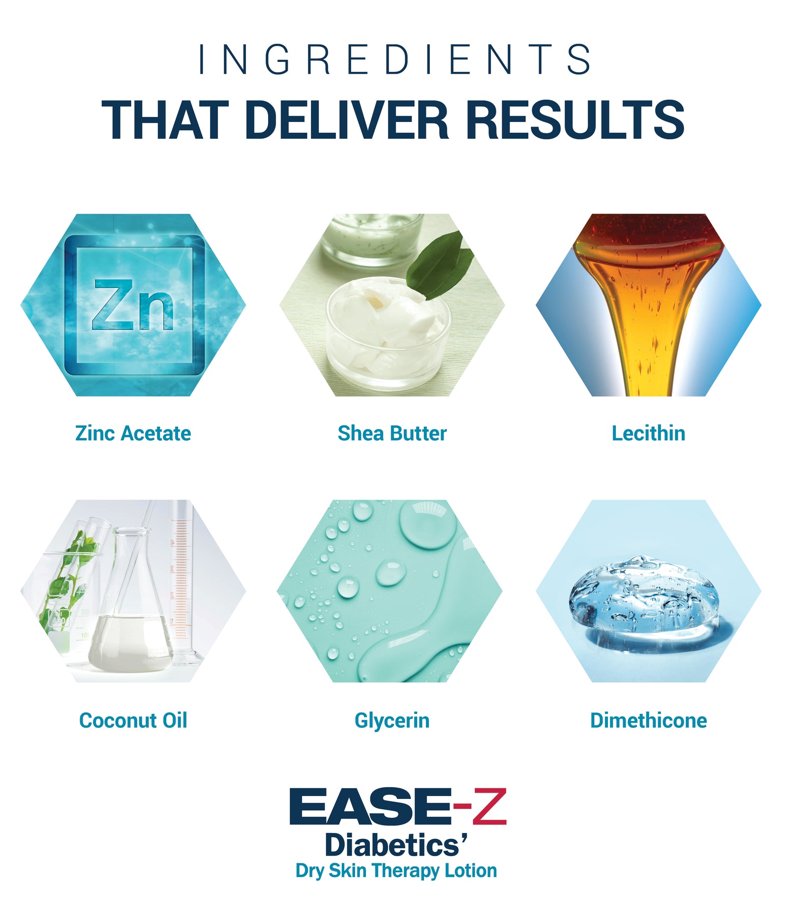 EASE-Z Diabetics’ Dry Skin Therapy Lotion - 10.9 oz